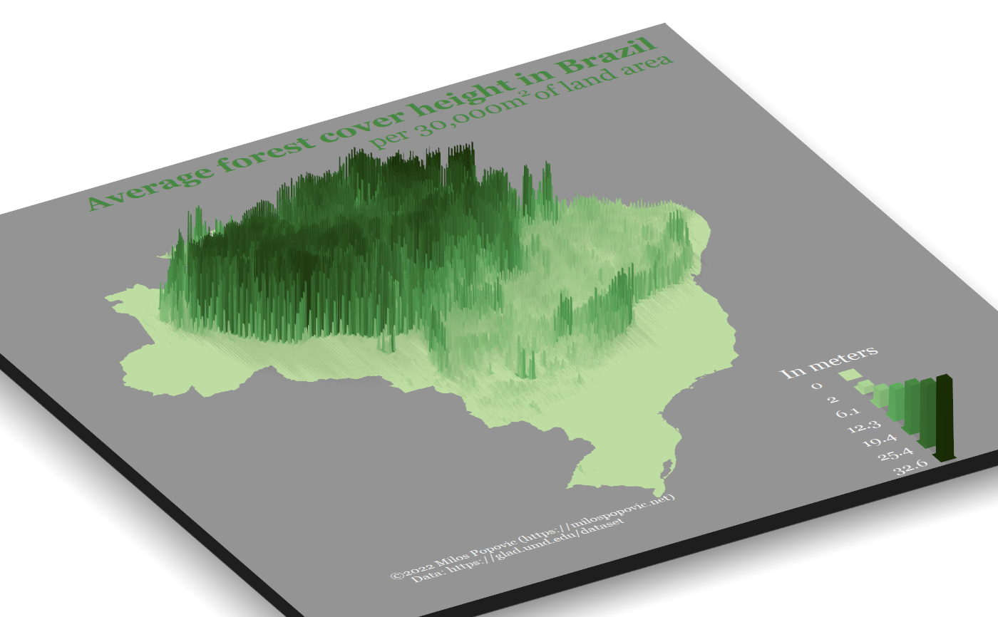 3D maps with sf and ggplot2 in R | Milos Popovic - personal website and ...